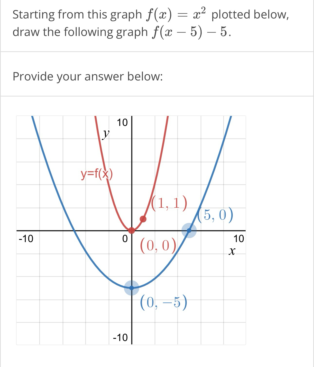 Solved Starting from this graph f(x)=x2 ﻿plotted below, draw | Chegg.com