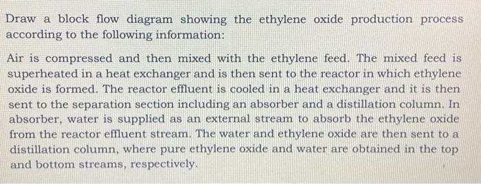 Draw a block flow diagram showing the ethylene oxide | Chegg.com