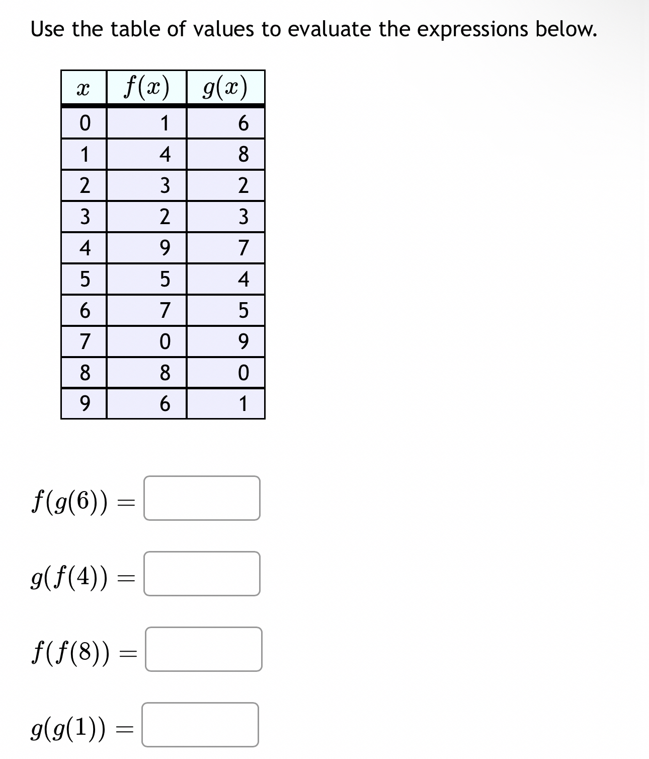 Solved Use the table of values to evaluate the expressions | Chegg.com