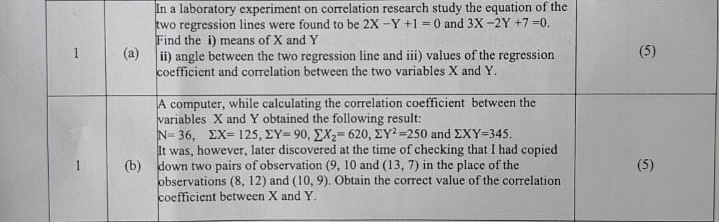 Solved In a laboratory experiment on correlation research | Chegg.com