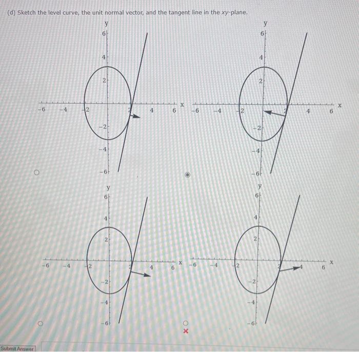 Solved Consider the following. f(x,y)=9x2+4y2c=40,P(2,−1) | Chegg.com