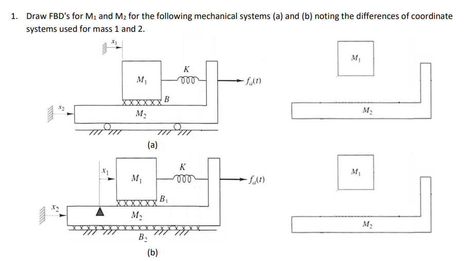 Draw FBD's ﻿for M1 ﻿and M2 ﻿for the following | Chegg.com