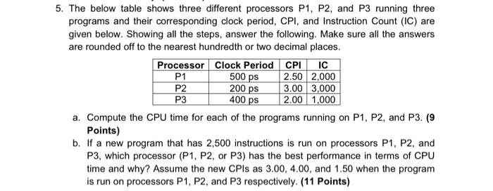 Solved 5. The below table shows three different processors | Chegg.com