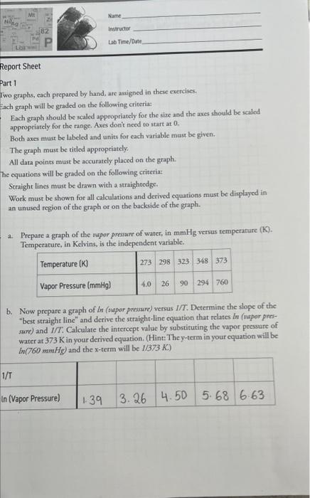 Solved Name Instructor Lab Time/Date Report Sheet Part 1 Two | Chegg.com