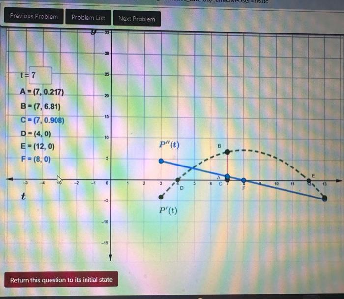 Solved Previous Problem Problem List Next Problem Return | Chegg.com