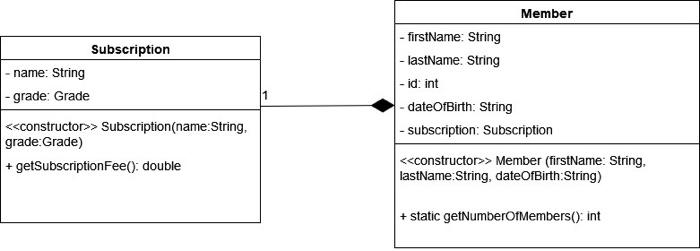 Solved Question | Chegg.com