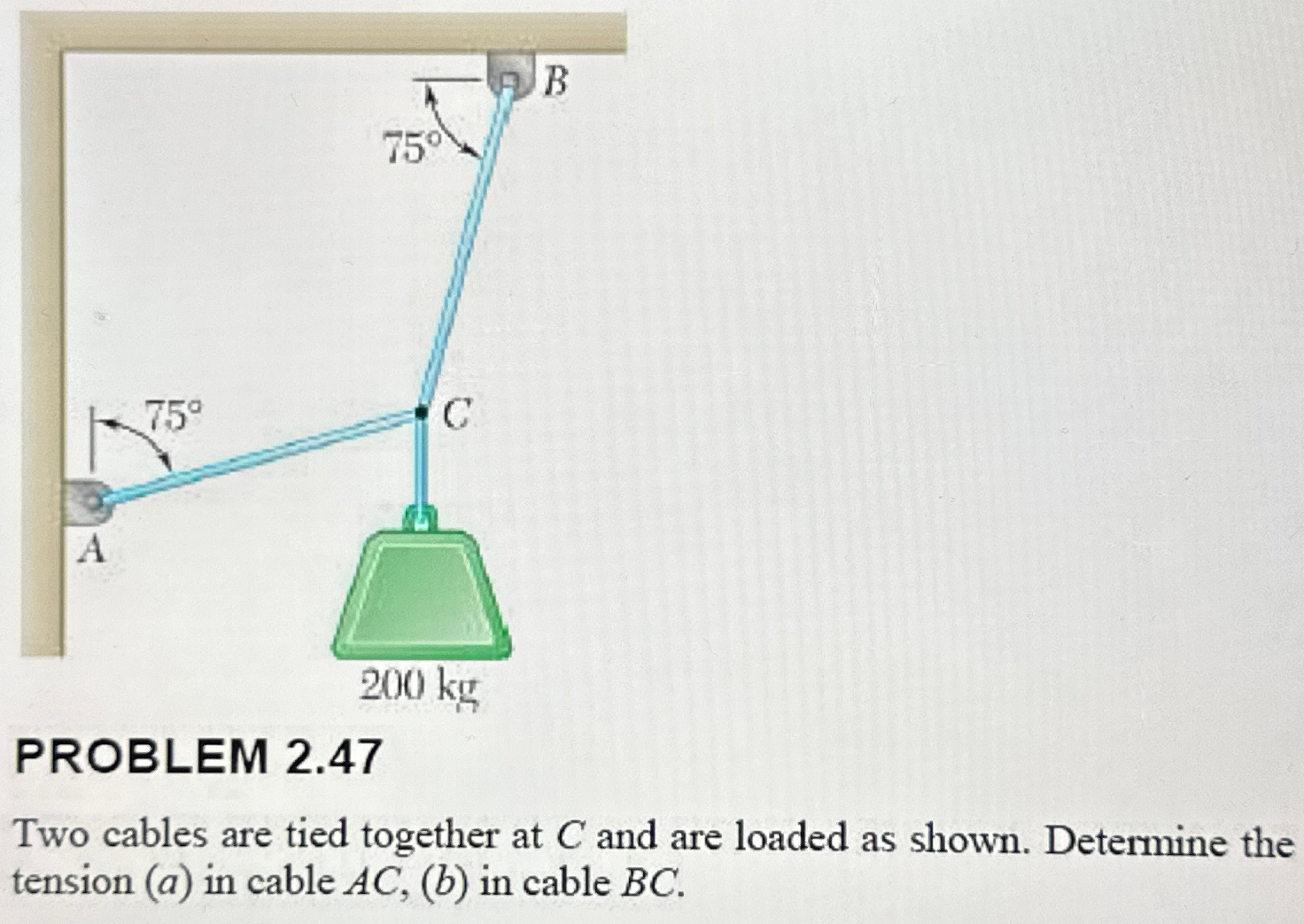 Solved PROBLEM 2.47Two cables are tied together at C ﻿and | Chegg.com