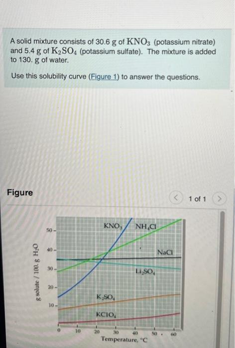 Solved A solid mixture consists of 30.6 g of KNO3 (potassium | Chegg.com
