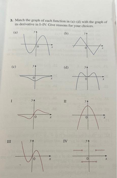 Solved 3. Match the graph of each function in (a)-(d) with | Chegg.com