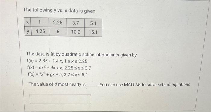 Solved The following y vs. x data is given The data is fit | Chegg.com