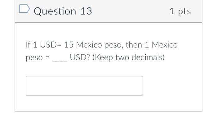 Solved If 1 USD =15 Mexico peso, then 1 Mexico peso = USD? | Chegg.com