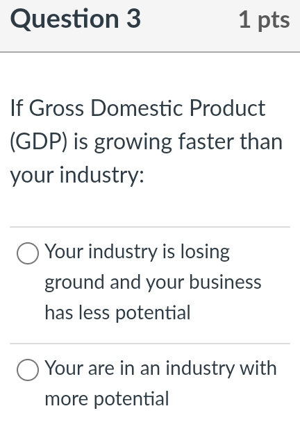 Solved Question 31 ﻿ptsIf Gross Domestic Product (GDP) ﻿is | Chegg.com