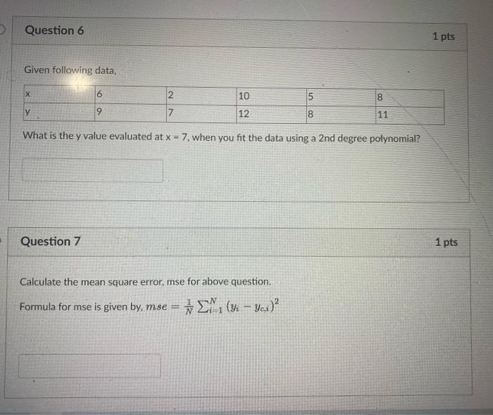 Solved Given following data, What is the y value evaluated | Chegg.com
