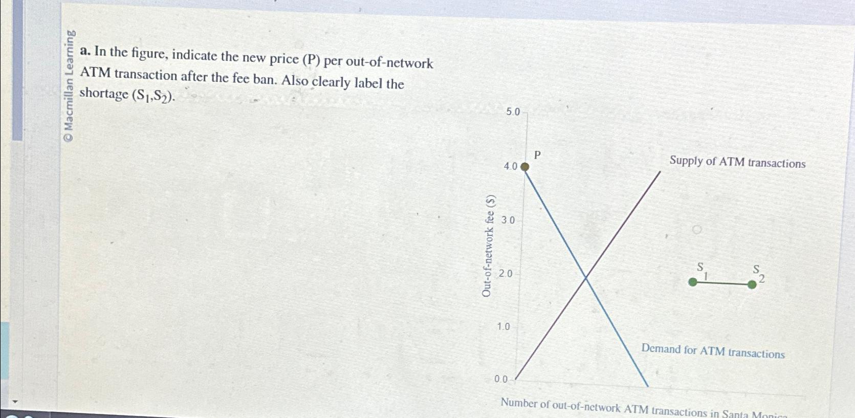 Solved a. ﻿In the figure, indicate the new price (P) ﻿per | Chegg.com