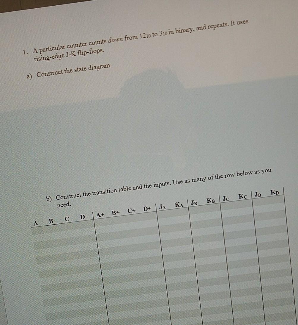 Solved 1. A particular counter counts down from 1210 to 310 | Chegg.com