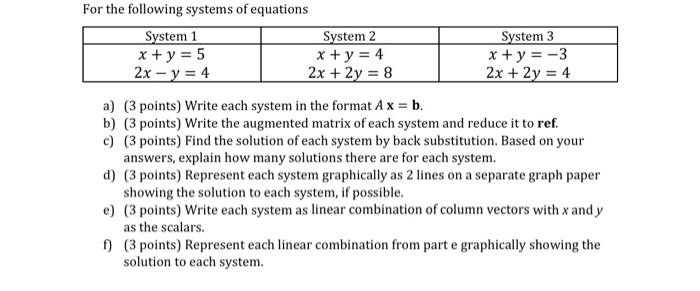 Solved For the following systems of equations a) (3 points) | Chegg.com