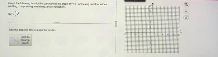 Solved Graph the following function by starting with the | Chegg.com