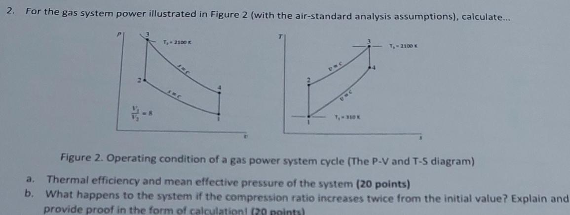 Solved . For the gas system power illustrated in Figure 2 | Chegg.com