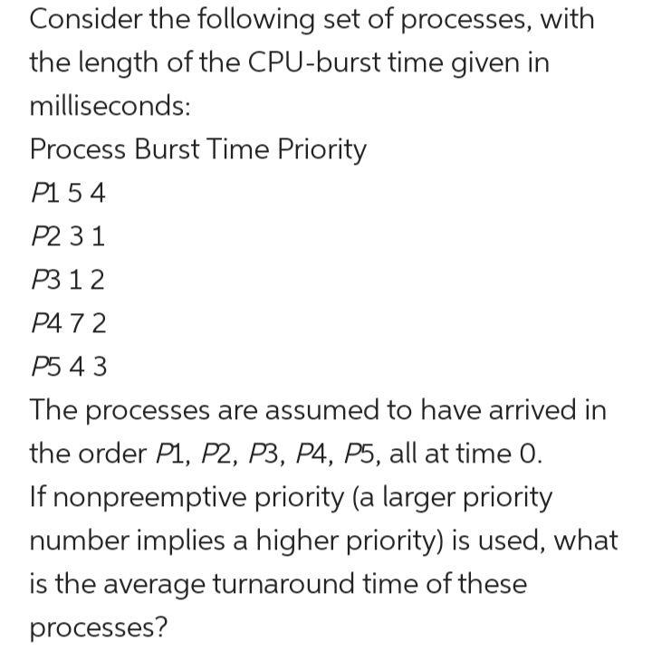 Solved Consider the following set of processes, with the | Chegg.com