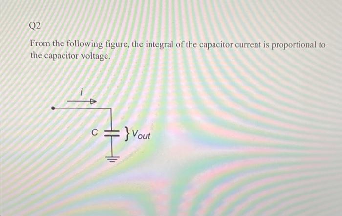 Solved Q2 From the following figure, the integral of the | Chegg.com