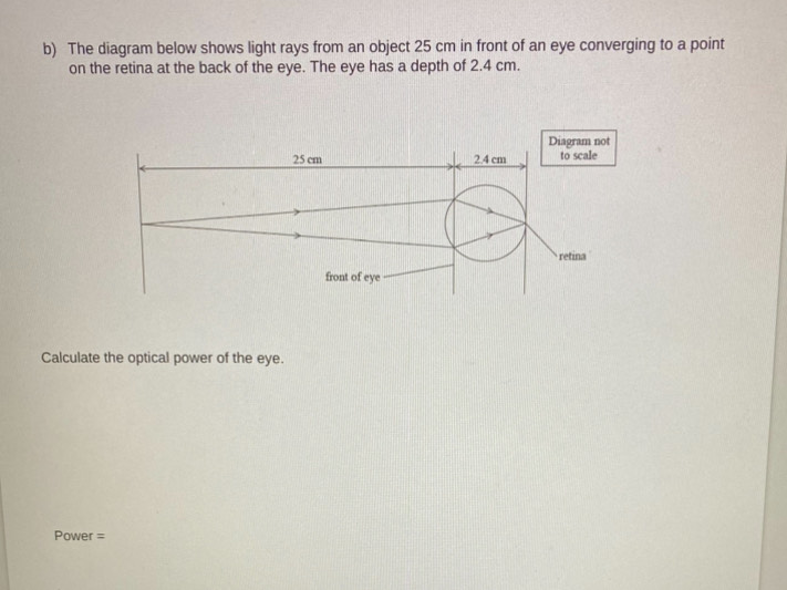 Solved b) ﻿The diagram below shows light rays from an object | Chegg.com