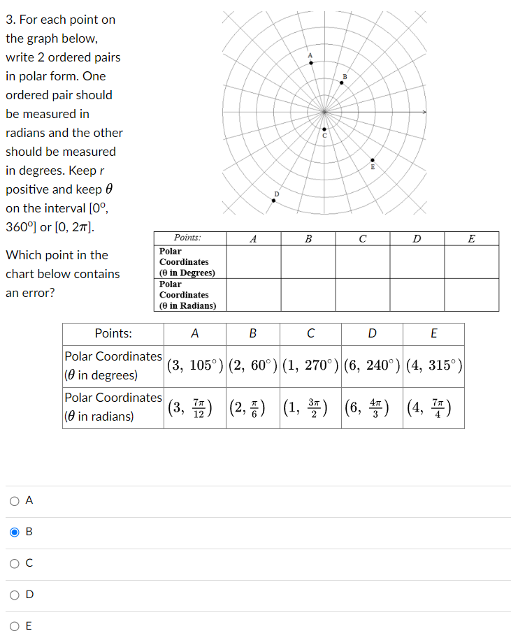 Solved For each point onthe graph below,write 2 ﻿ordered | Chegg.com