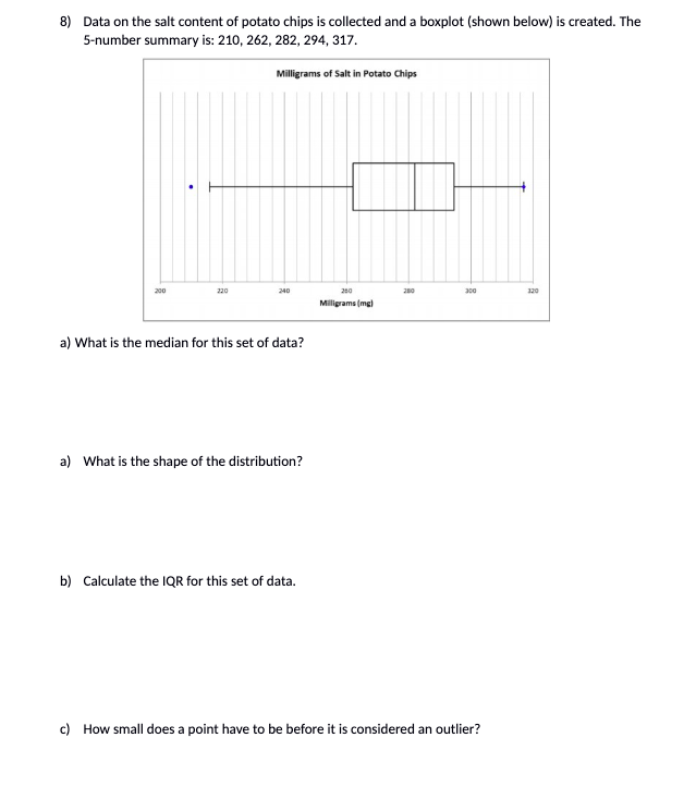 Solved Data on the salt content of potato chips is collected | Chegg.com
