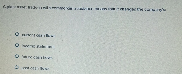 Solved A plant asset trade-in with commercial substance | Chegg.com