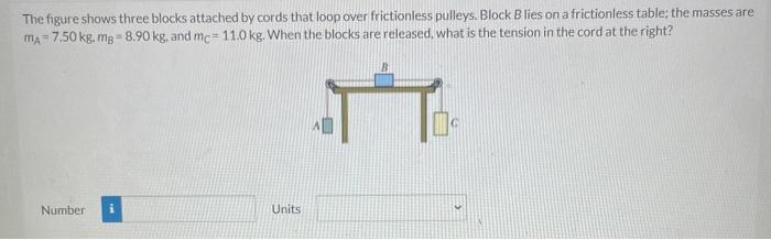 Solved The figure shows three blocks attached by cords that | Chegg.com