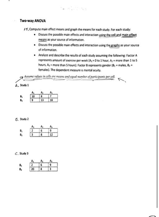 Two-way ANOVA 15. Compute main effect means and graph | Chegg.com
