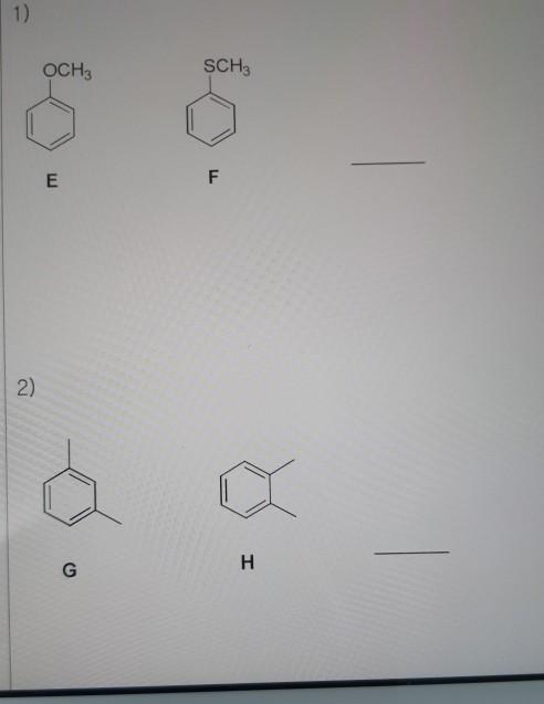 Solved When the two compounds undergo nitration, choose the | Chegg.com