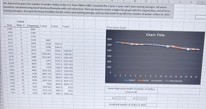 Solved hello, please help me answer the predict number of | Chegg.com