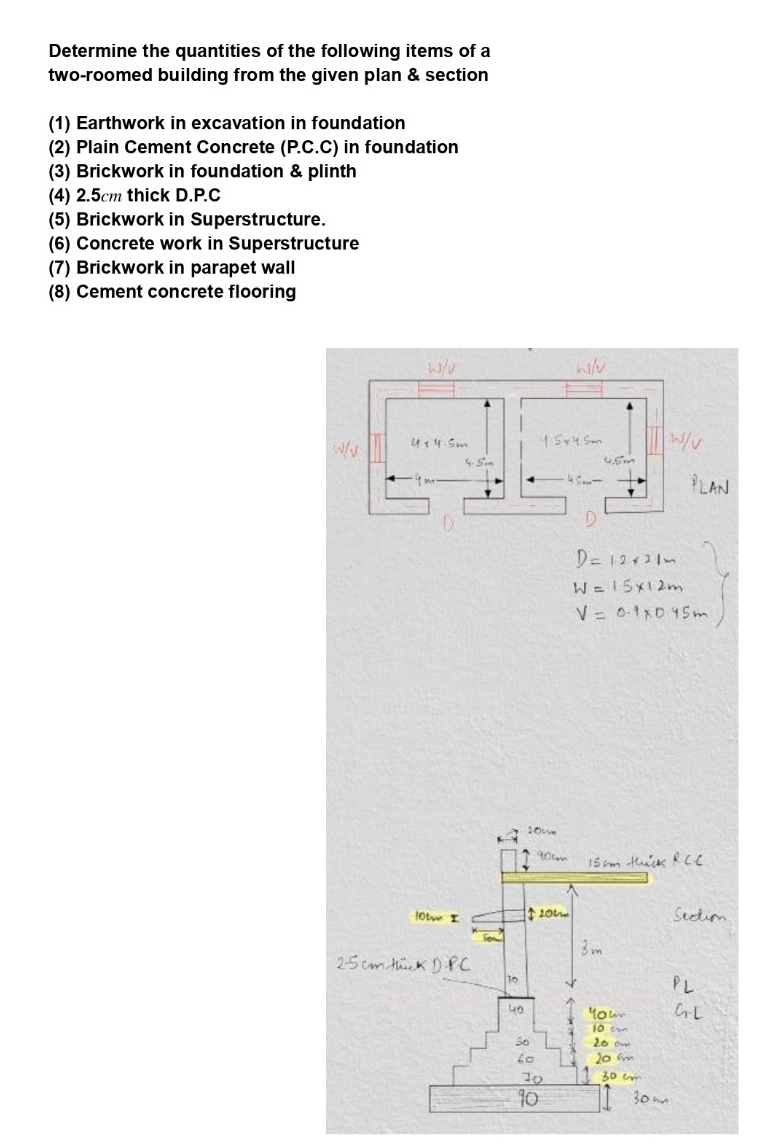 Determine the quantities (1) ﻿Earthwork in excavation | Chegg.com