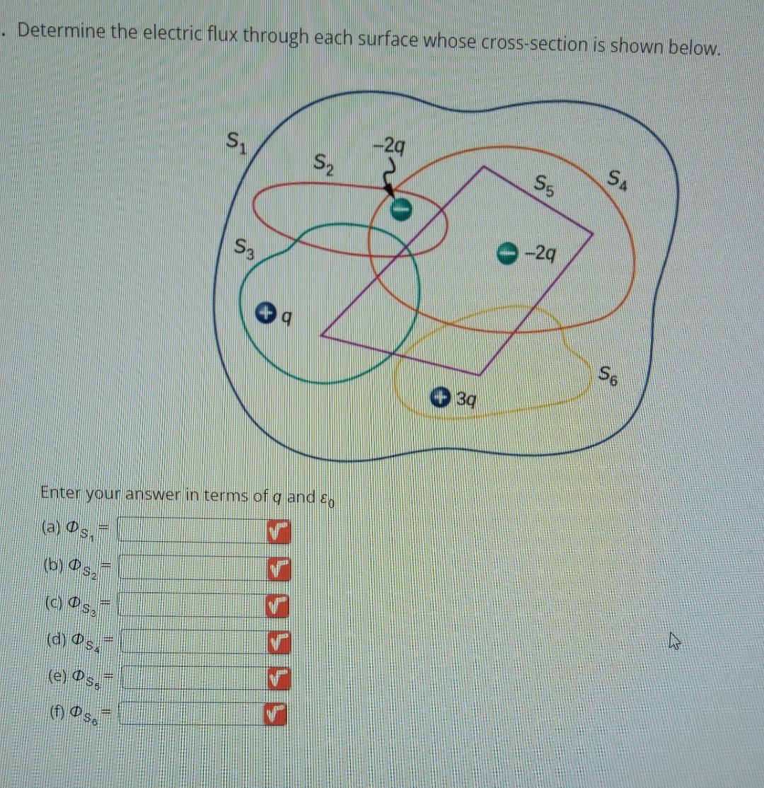 Solved Determine the electric flux through each surface | Chegg.com