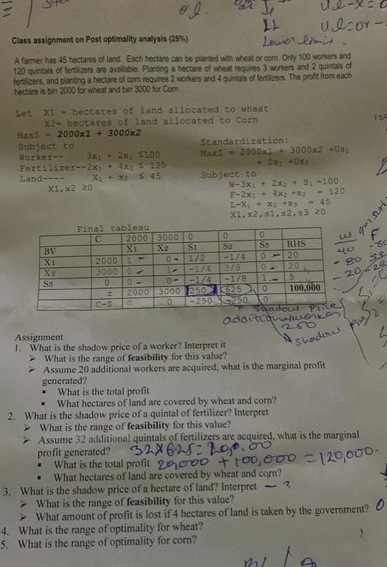 A farmer has 45 hectares of land. Each hectare can be | Chegg.com