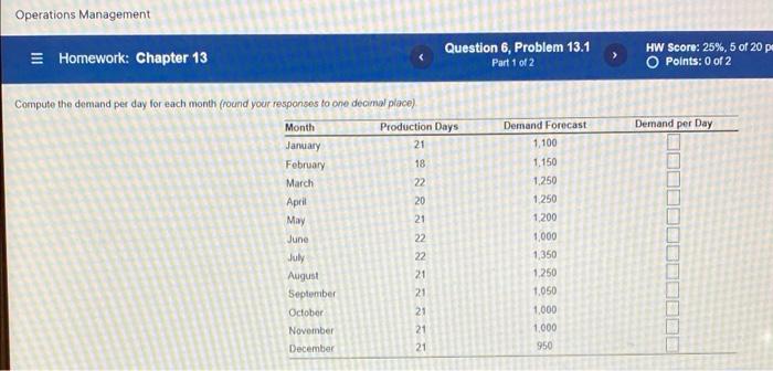 Solved Operations Management = Homework: Chapter 13 Question | Chegg.com