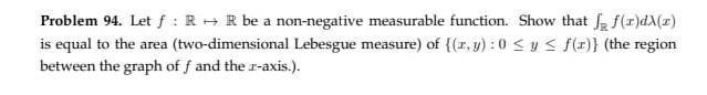 Solved Problem 94. Let f:R↦R be a non-negative measurable | Chegg.com