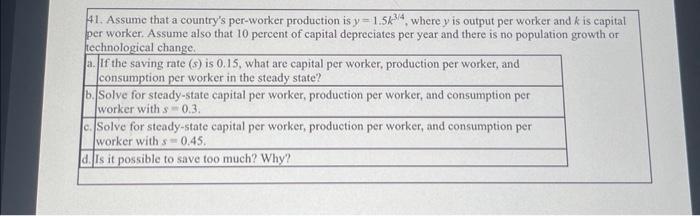 Solved 41. Assume that a country's per-worker production is | Chegg.com