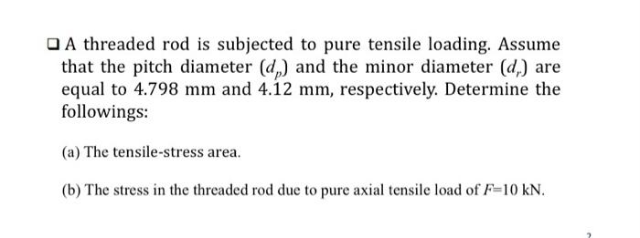 Solved A threaded rod is subjected to pure tensile loading. | Chegg.com