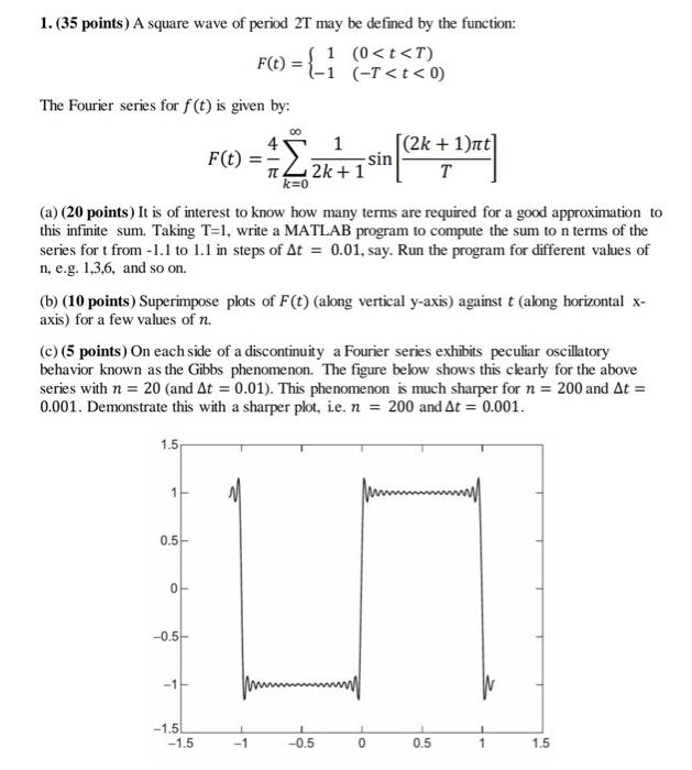 Solved 1. (35 points) A square wave of period 2T may be | Chegg.com
