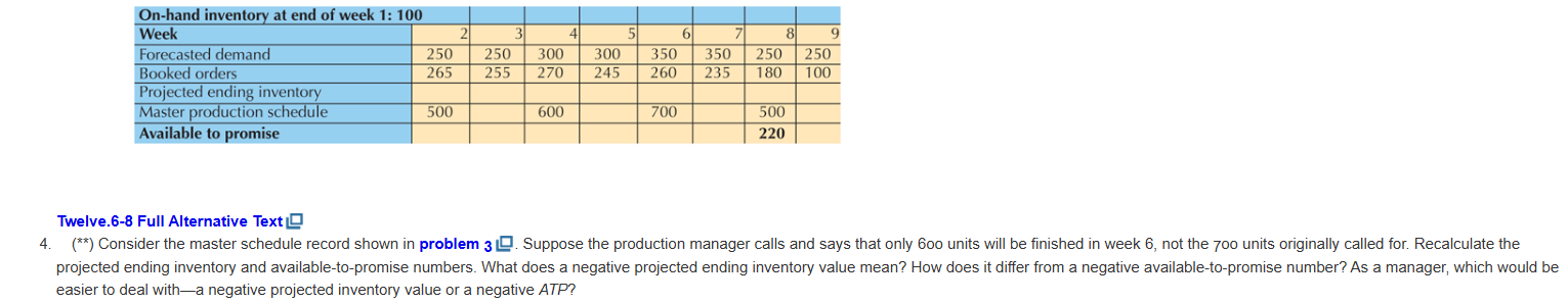 Solved \begin{tabular}{l|r|r|r|r|r|r|r|r}\hline On-hand | Chegg.com