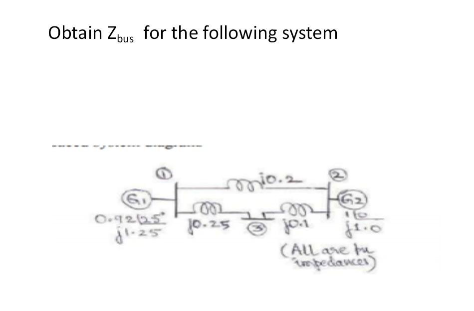 Solved Obtain Zbus for the following system mio.2 0.9225 | Chegg.com