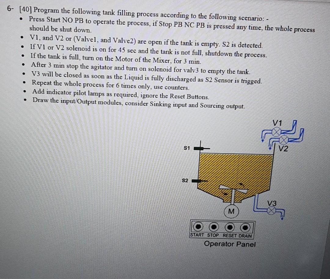 Solved . 6- [40] Program the following tank filling process | Chegg.com