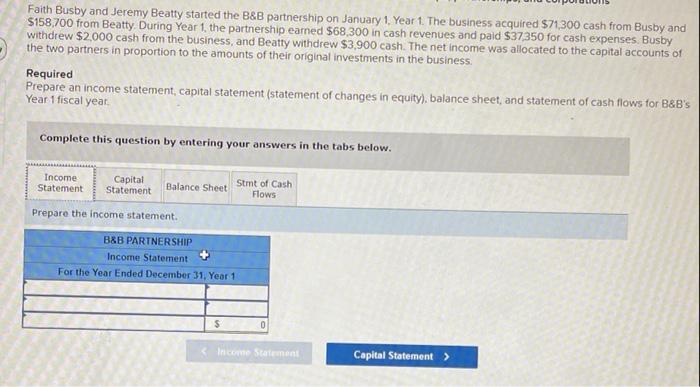 Solved Faith Busby and Jeremy Beatty started the B&B | Chegg.com