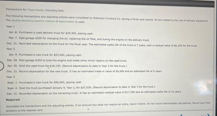 Solved Transactions for Fred Assets, including Sale The | Chegg.com