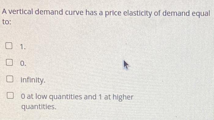 Solved A vertical demand curve has a price elasticity of | Chegg.com