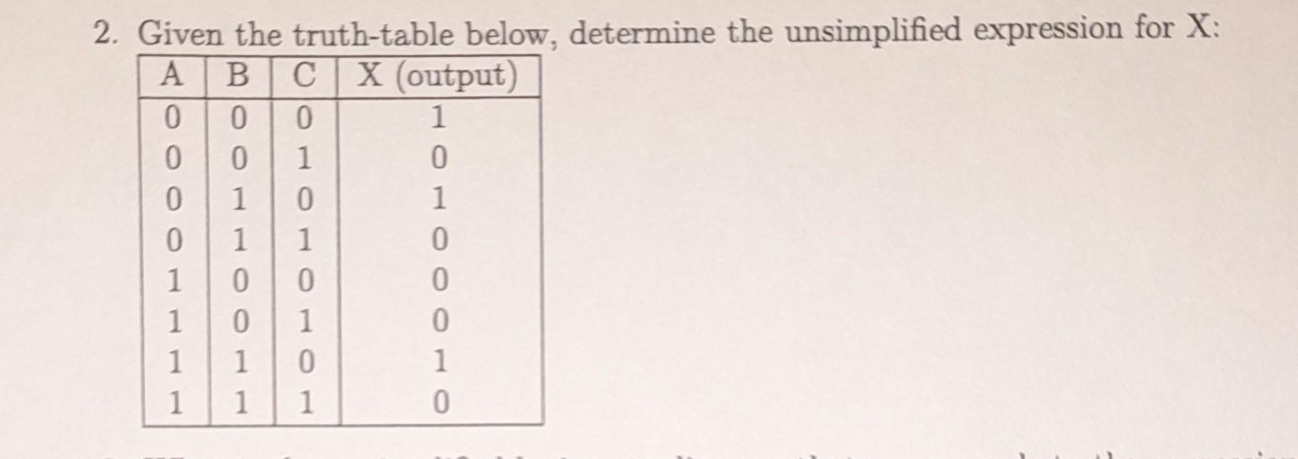 Solved 2. Given the truth-table below, determine the | Chegg.com