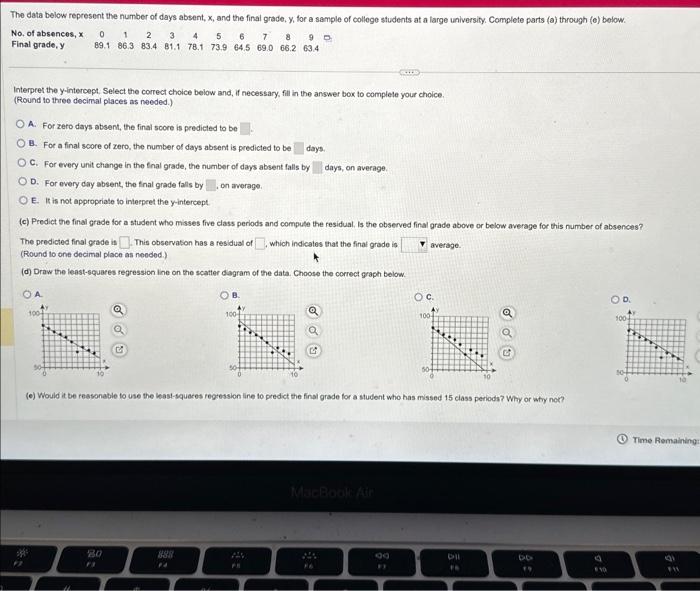 Solved (a) Find the least-squares regression line treating | Chegg.com
