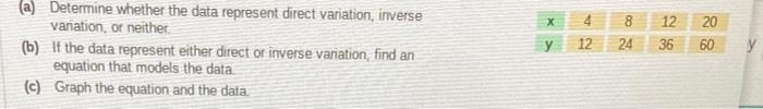 Solved (a) Determine whether the data represent direct | Chegg.com