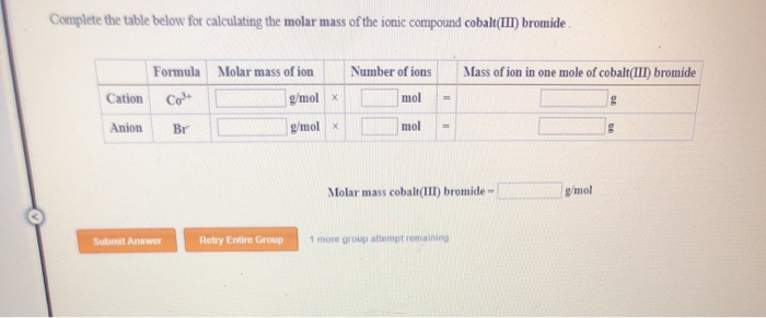Solved Complete the table below for calculating the molar | Chegg.com